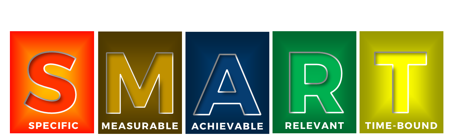 Smart Goals Workshop - Smiling Hour